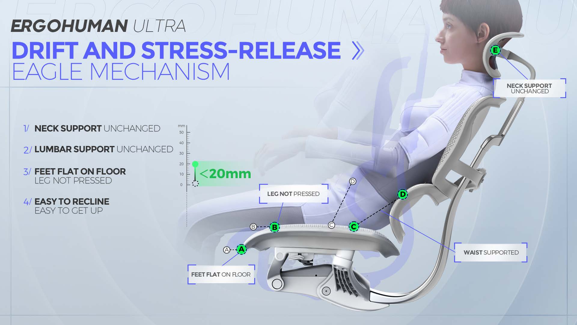 Ergohuman Ultra USA Patent Mesh Ergonomic Office Chair (5 Years Limite