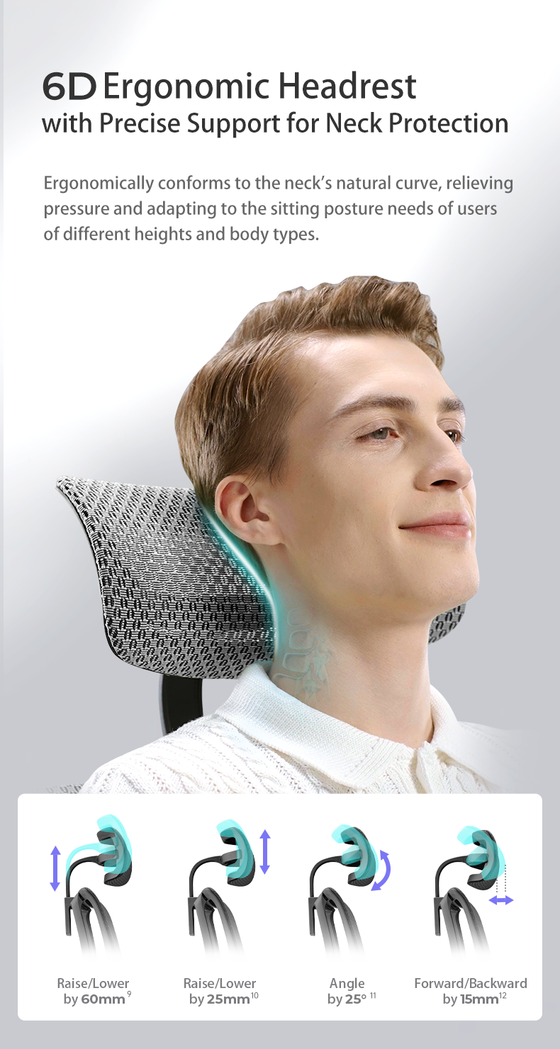 Ergohuman IOO Ultra Matrex USA Patent Mesh Ergonomic Office Chair (5 Y