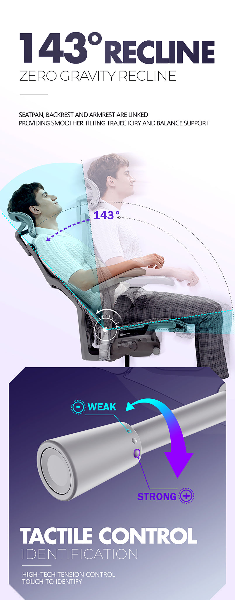 Ergohuman Pofit 2 Matrex USA Patent Mesh Ergonomic Office Chair withou