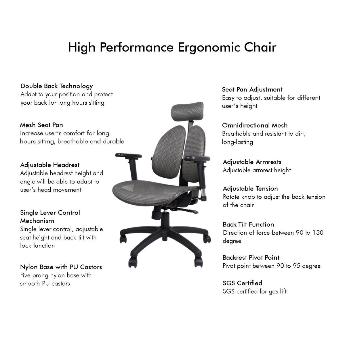 [Pre-Order] Progress Health OrthoSeries IV Black Mesh Ergonomic Office