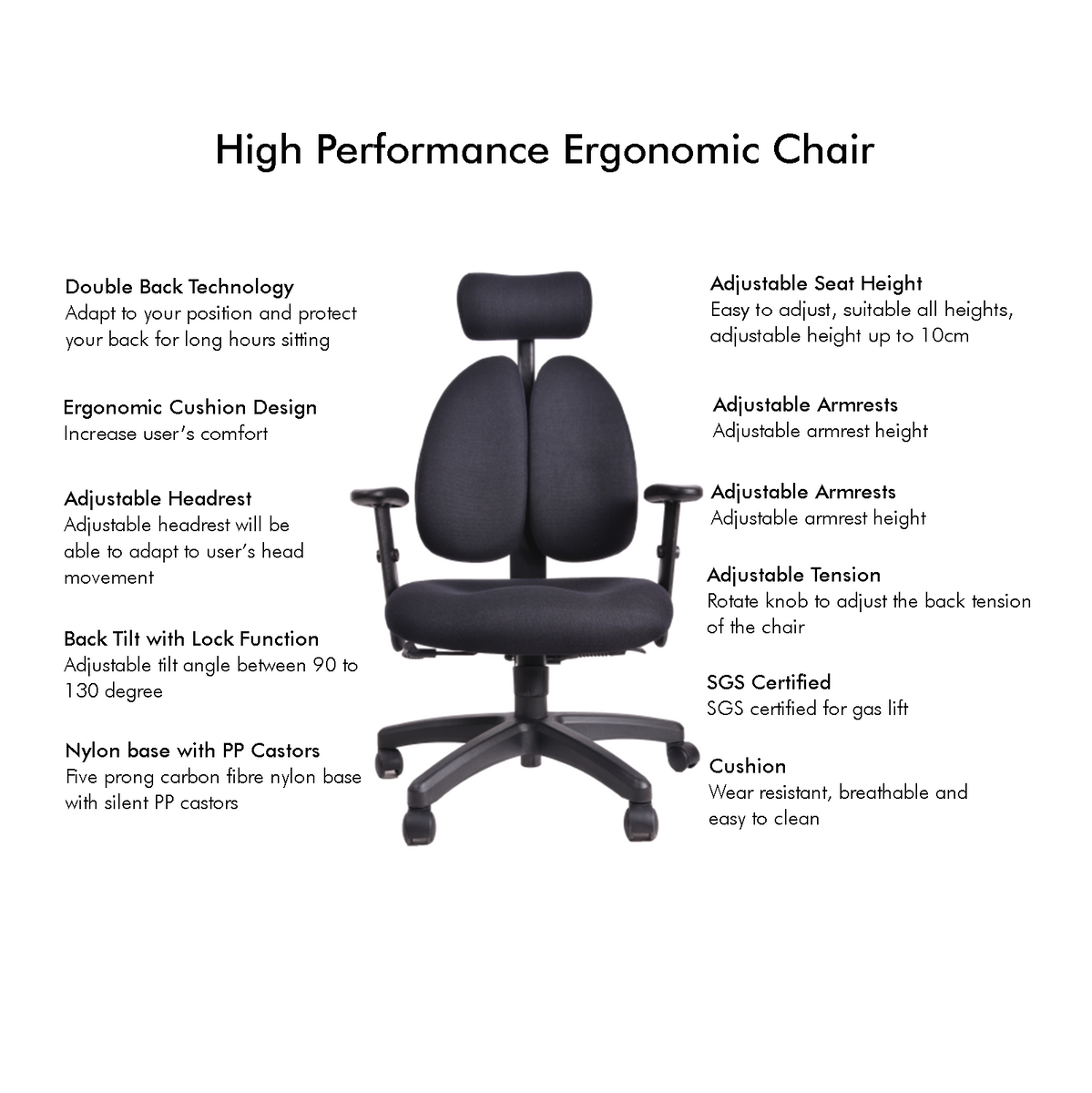 Progress Health OrthoSeries VI Black Fabric Ergonomic Office Chair (2